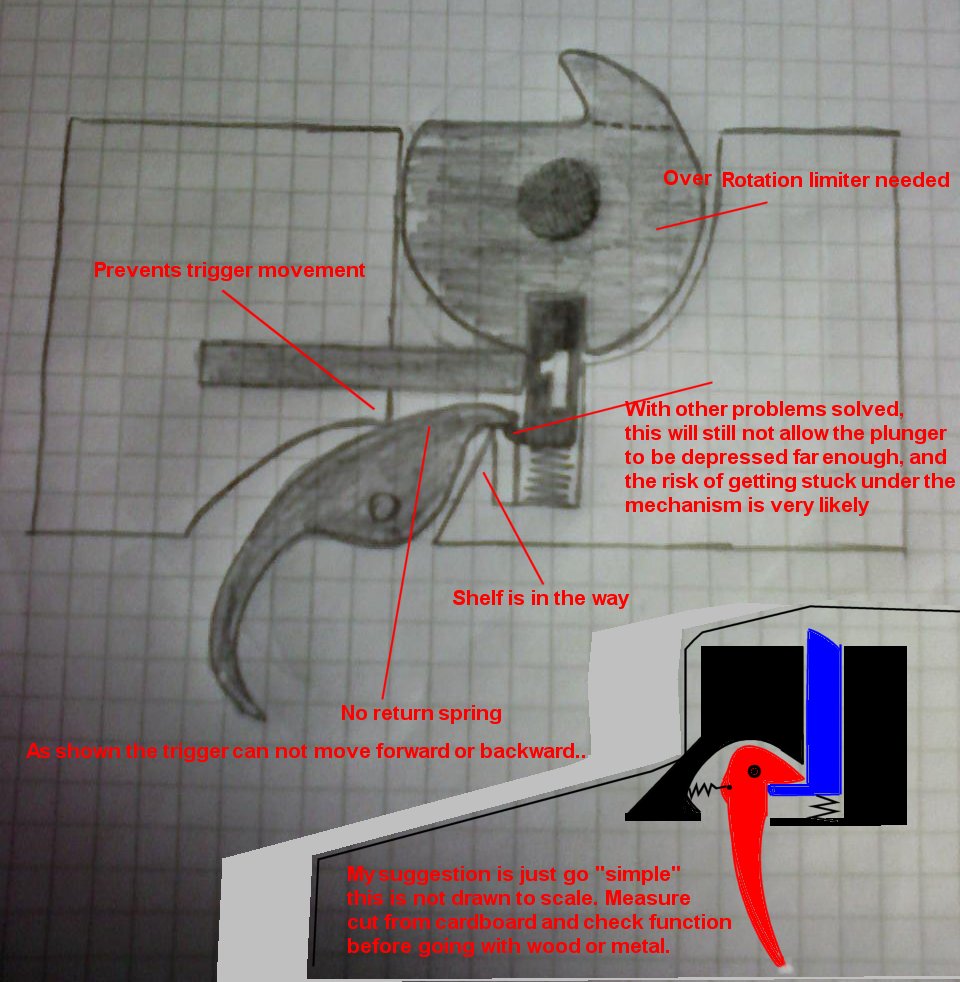 Would this trigger system work safely? | Slingshots Forum